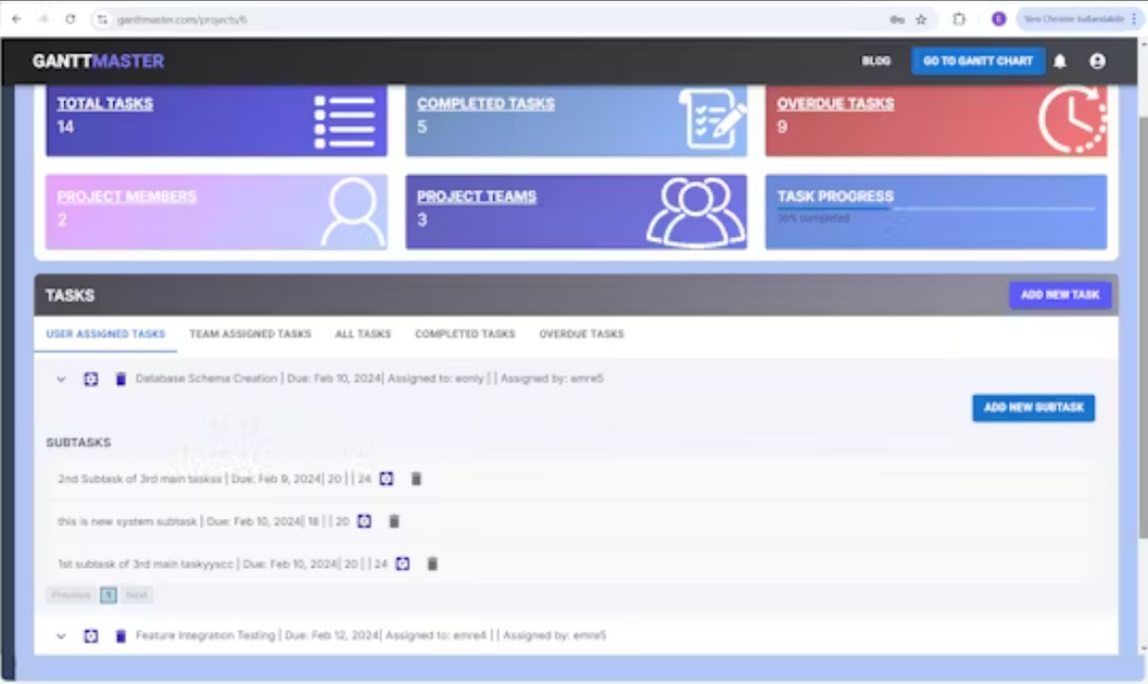 Efficient Project Management With Dynamic Gantt